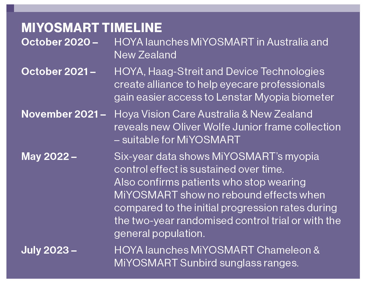 HOYA expands MiYOSMART with new sun lens options - Insight